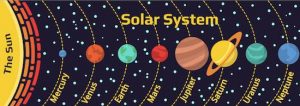 Solar System For Kids - Fun Facts About Our Universe! - GetLitt!